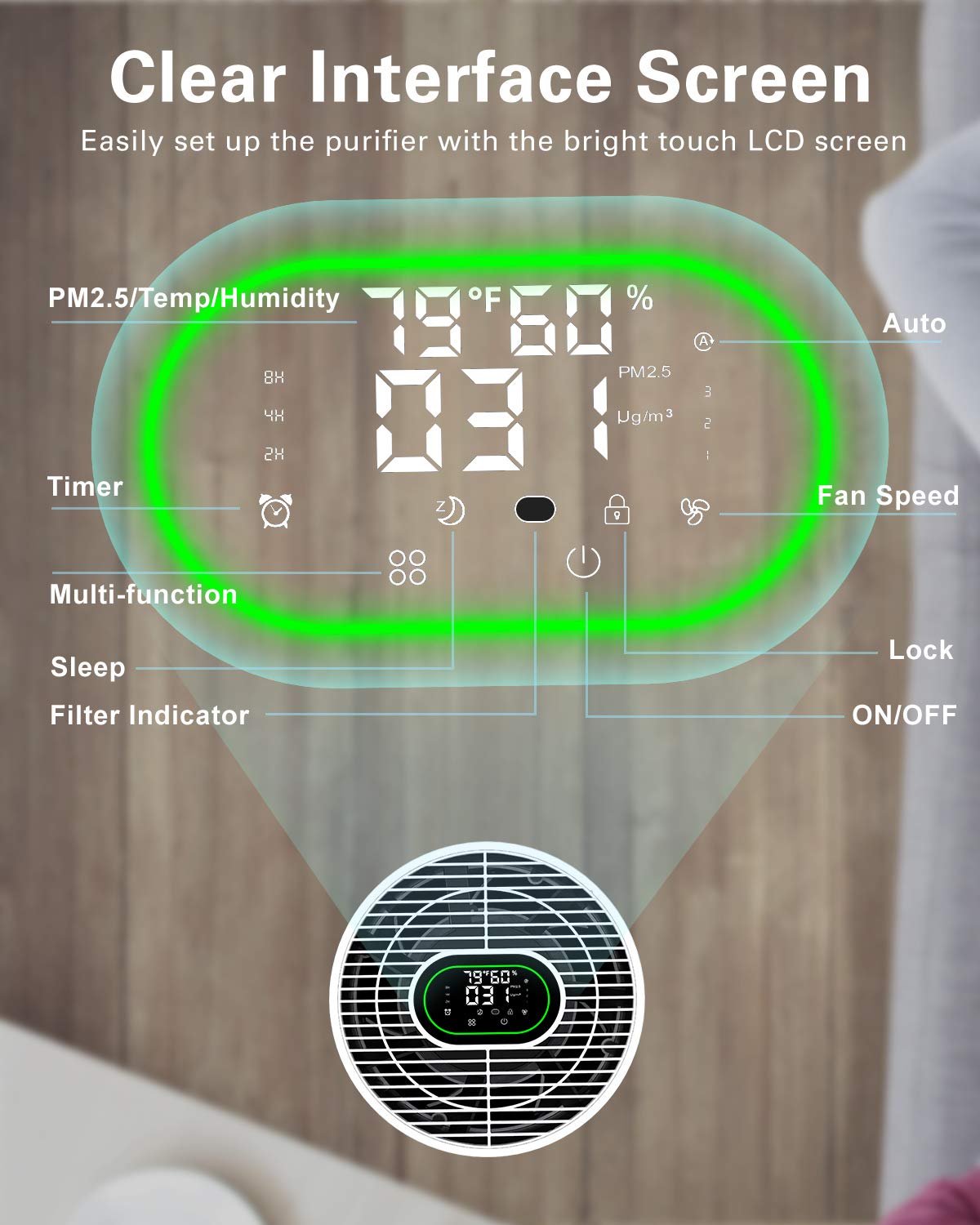 Biange Air Purifiers for Home Large Room