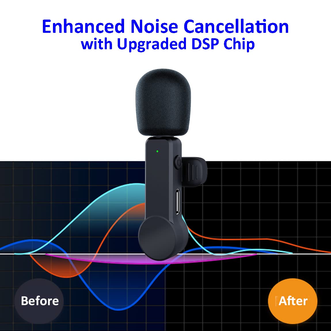 Bozamic Wireless Mic for iPhone, Noise Canceling iPad Microphone - YouTube Microphone for iPhone iPad for Content Creators and Influencers