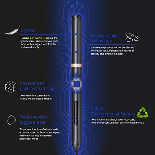 XP-PEN PN03 Battery-free Pen Only Star 04 05 Deco01(Black)