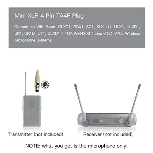 J K MIC-J 069 Earhook Headworn Headset Unidirectional Microphone Compatible with Shure Wireless Bodypack Transmitter - Mini XLR TA4F Plug