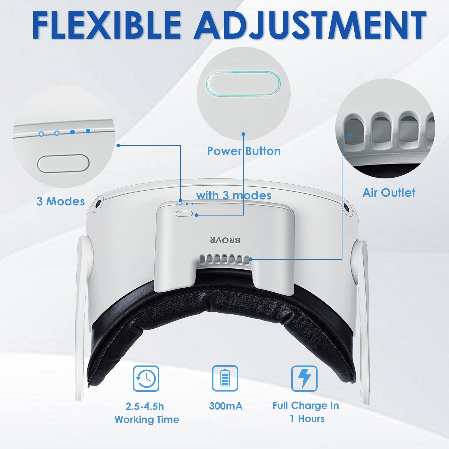 BROVR VR Face Cover with Cooling Fan