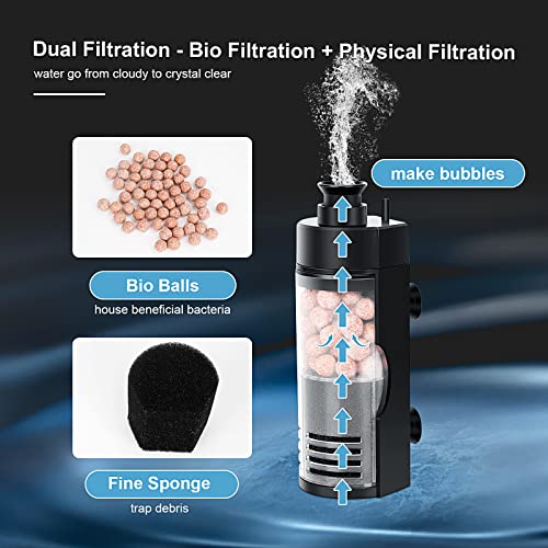 hygger Small Aquarium Bio Sponge Filter Mini Fish Tank Filter for Breeding Fry Betta Shrimp Tank 0.5-5 Gallon (Small)