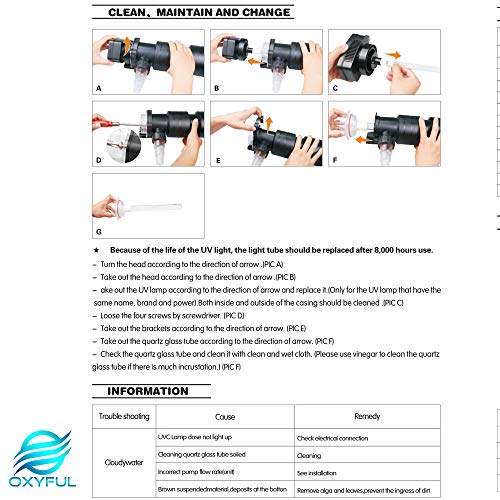 OXYFUL 55W Non-Submersible UV 27" Light Clarifier Lamp Filter for Aquarium Koi Pond Fish Tank