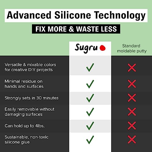 Sugru by Tesa - All Purpose Super Glue, Moldable Craft Glue for Indoor & Outdoor - Adhesive Glue for Creative Fixing, Repairing, Bonding & Personalizing - 3 Pack - Black, White & Gray (3.5g/ea)