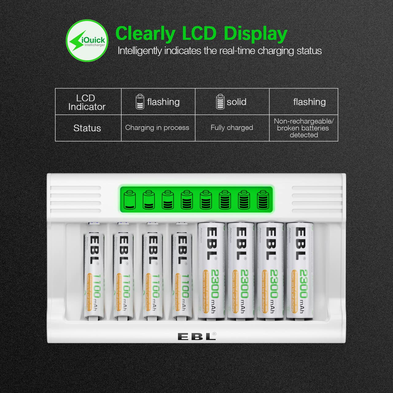 EBL Rechargeable AA Batteries with Charger, 1.2V MiMH 2800mAh AA Battery (8 Counts) with 8 Bay LCD Battery Charger for AA AAA Battery