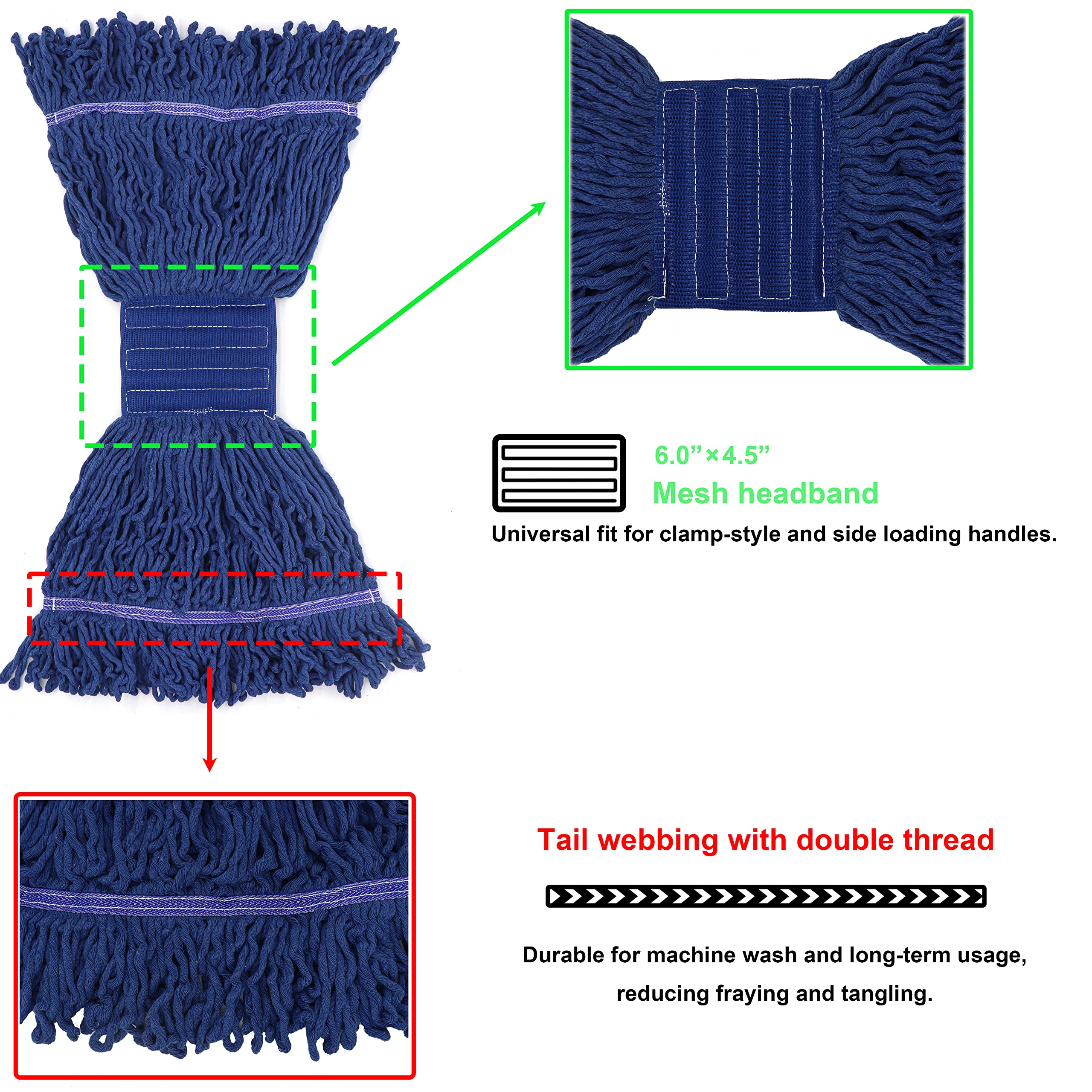 Commercial String Mop Head Refill, Looped End Heavy Duty Cotton Blend Industrial Grade Floor Wet Mop Replacement, 6 Inch Headband (2)