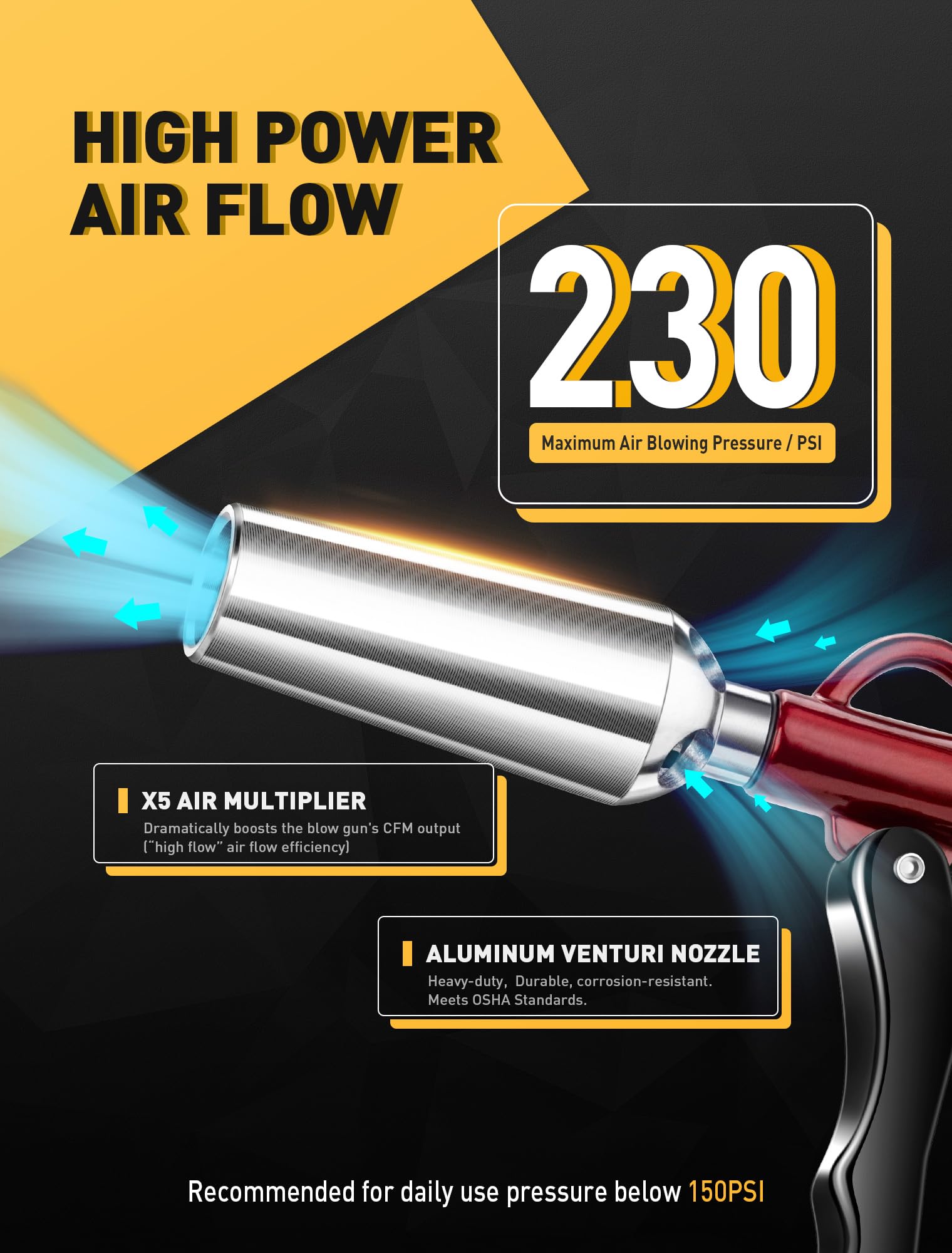 High Volume Air Blow Gun with Powerful Flow Nozzle, Retro Red Air Nozzle Blower Gun with 4.9" Stainless Steel Extension & 1/4'' Standard Quick Plug, Pneumatic Tool for Air Compressor Accessories
