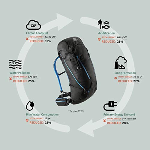 Gregory Mountain Products Targhee Ft 35, Ozone Black, Sm/Md