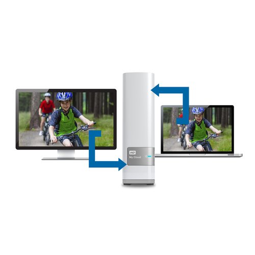 WD 3 TB My Cloud Personal Cloud Storage