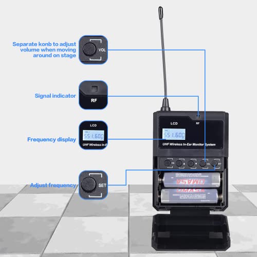 BOMGE IEM-580 UHF Wireless in Ear Stage Monitor System Professional 2 Channels,160 ft. Operation, Ideal for Stage, Studio, Exhibit, Lecture, Speech (2 bodypack with Transmitter)