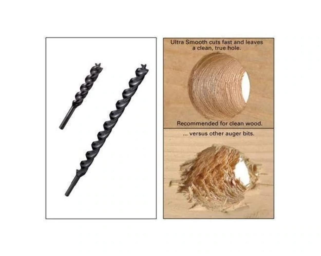 Wood Owl 03805 1/2" Diameter x 18" Long Nail Chipper Tri Cut Auger Boring Bit PTEE Coated