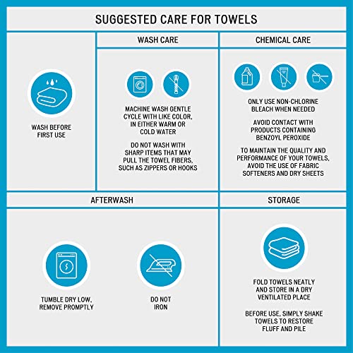 Madison Park Essentials Adrien 100% Cotton Soft Bathroom Towel Set, Highly Absorbent, Zero Twist, Quick Dry, Include 2 for Shower, 2 Hand & 2 Facial Wash Cloth, Multi Sizes, Seafoam 6 Piece