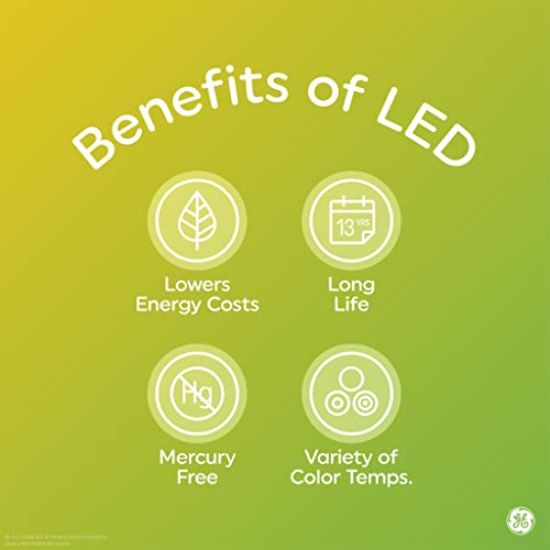 GE Relax LED Light Bulbs, 40 Watt, Soft White, G16.5 Globe Bulbs, Clear, Small Base (2 Pack)