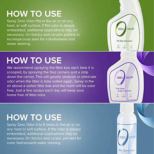 Zero Odor ZOP 1062 Lover's Kit Cats Odor Remover