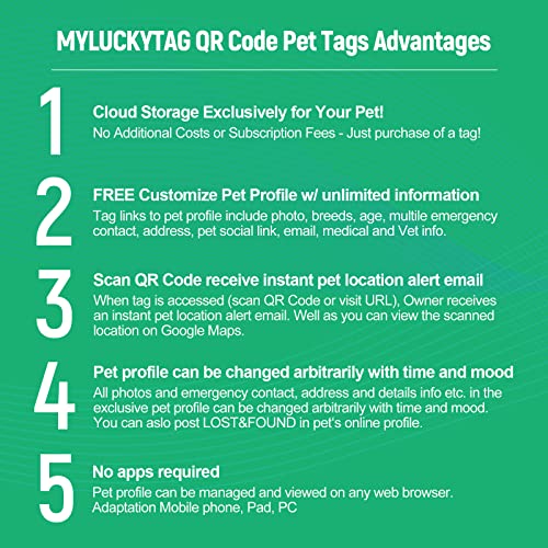 MYLUCKYTAG Personalized Pet ID Tags Dog Tags - Stainless Steel QR Code ID Tags - Pet Online Profile - Send Pet Location Alert Email When Scanning