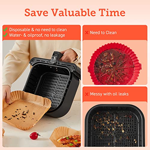 COSORI Air Fryer 4 Qt, 7 Cooking Functions Airfryer, Truffle Gray & Air Fryer Liners, 100 PCS Square Disposable Paper Liners