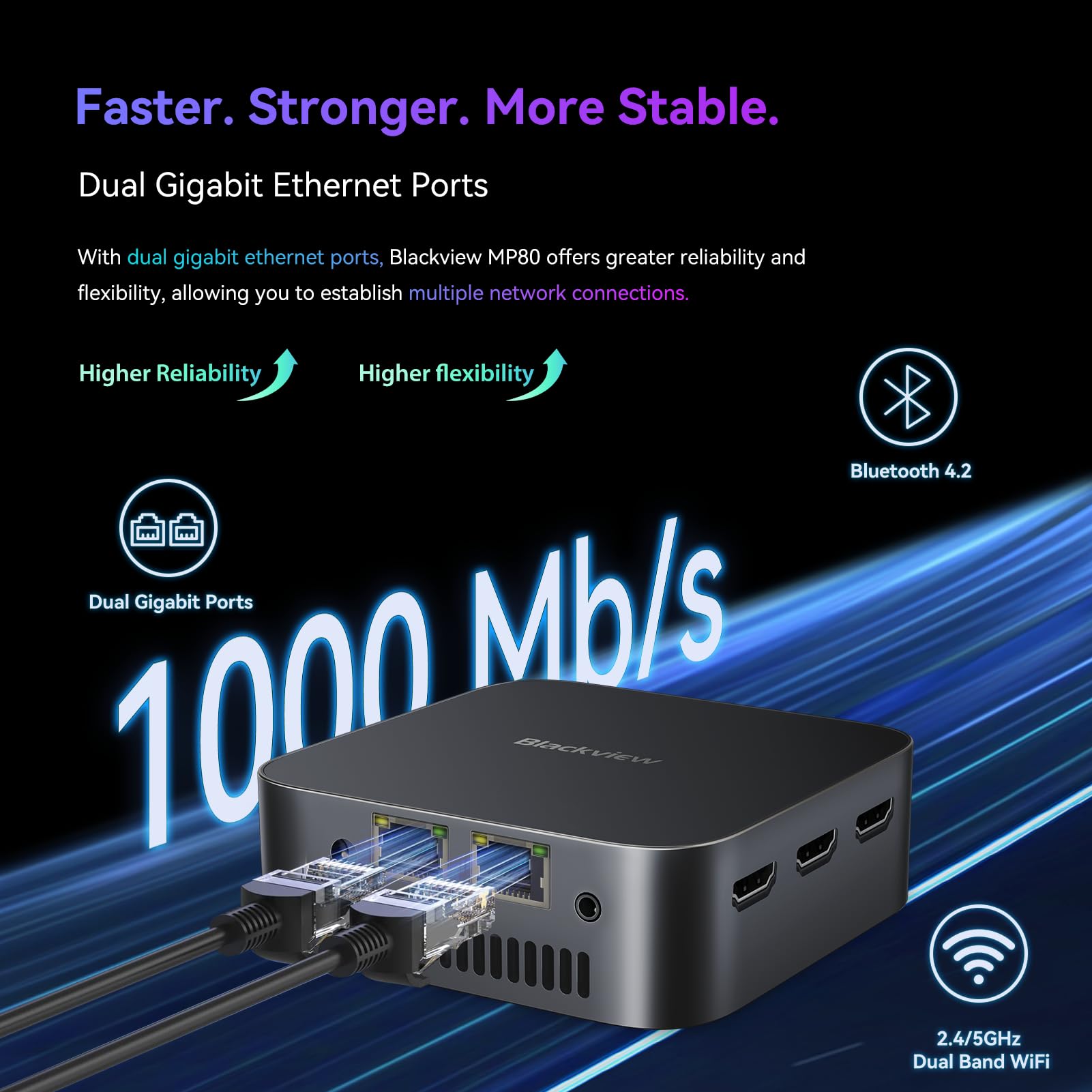 Blackview MP80 Mini PC Intel 12th N95(up to 3.4GHz) MP60 Mini PC Windows 11 Pro 16GB DDR4 RAM 512GB M.2 SSD