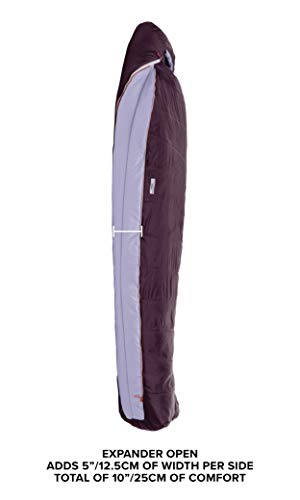 Big Agnes Women's Torchlight Camp 20 Sleeping Bag (FireLine Pro) Regular Right