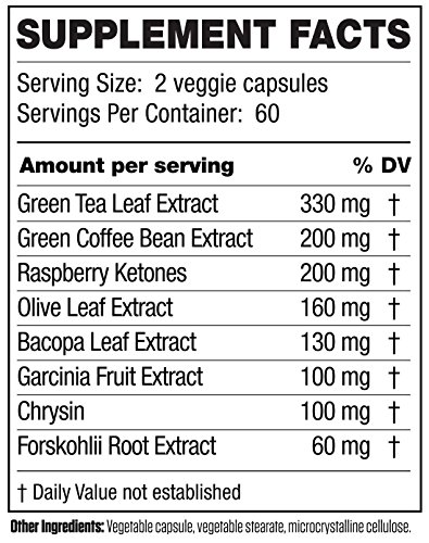 INVIGOR8 Fat Burner and Natural Appetite Suppressant – Healthy Weight Loss Formula and Thermogenic with Green Tea Leaf Extract