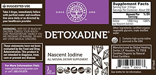 Global Healing Center Thyroid Health Kit with Iodine, Tri-Blend B12, Selenium - Energy, Focus, Metabolism