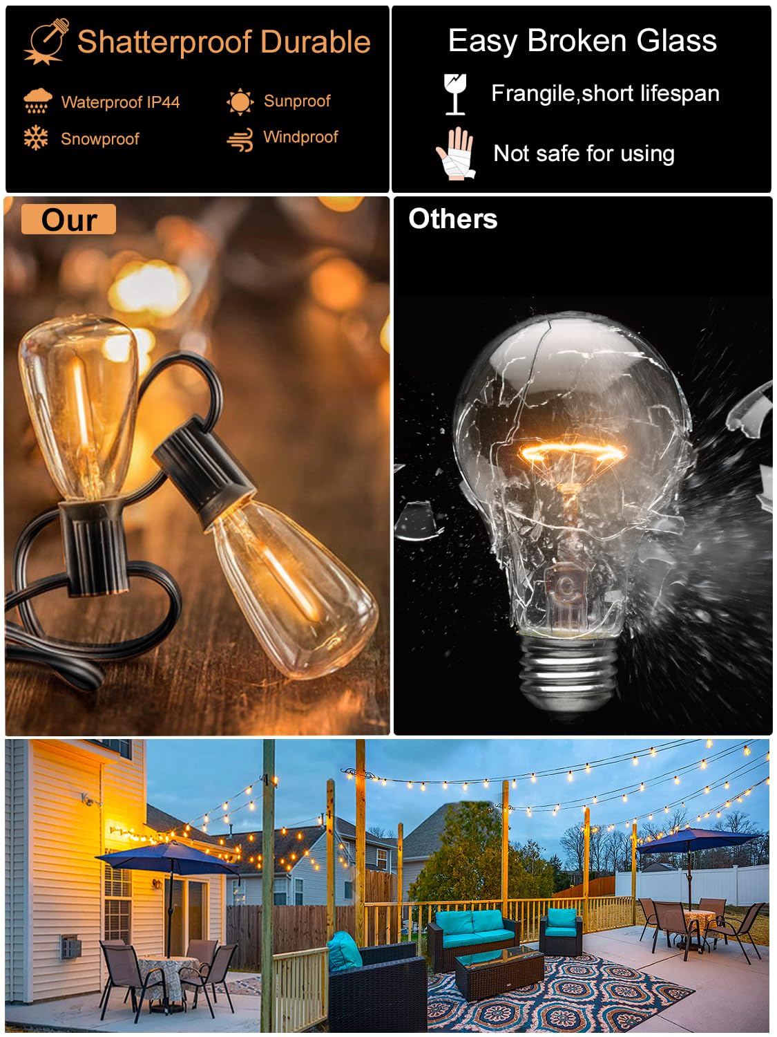 DAMAING LED Outdoor String Lights 100FT Waterproof Patio Lights with 52 Dimmable Edison Bulbs,Shatterproof Outside Hanging String Lights for Porch,Deck,Backyard, Balcony, Bistro,Cafe,2 Pack x 50Ft