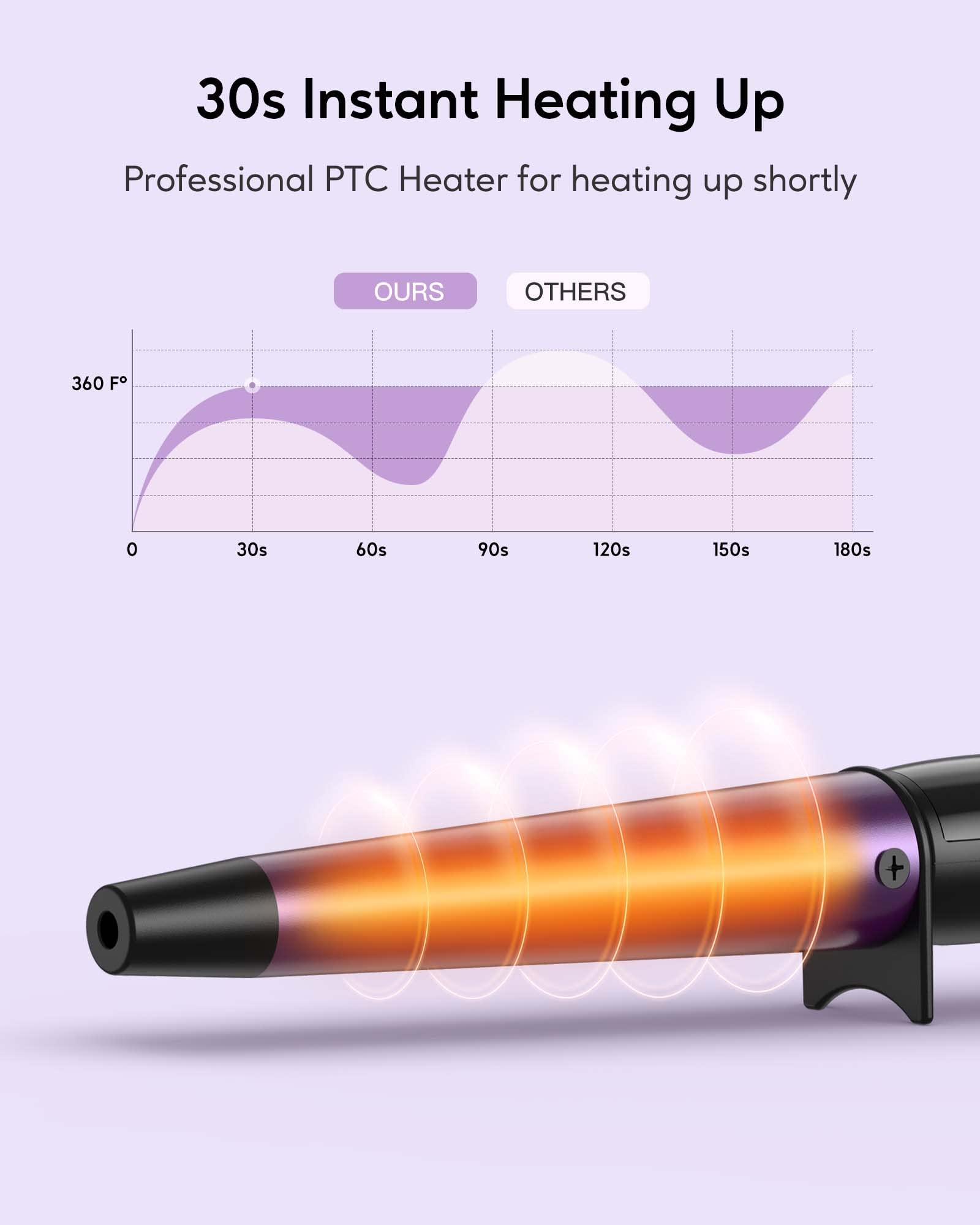 Conical Curling Wand 3/4-1 1/4" Clamp-Free Ceramic Curling Iron, Digital Controls with 9 Heat Settings, Black/Purple