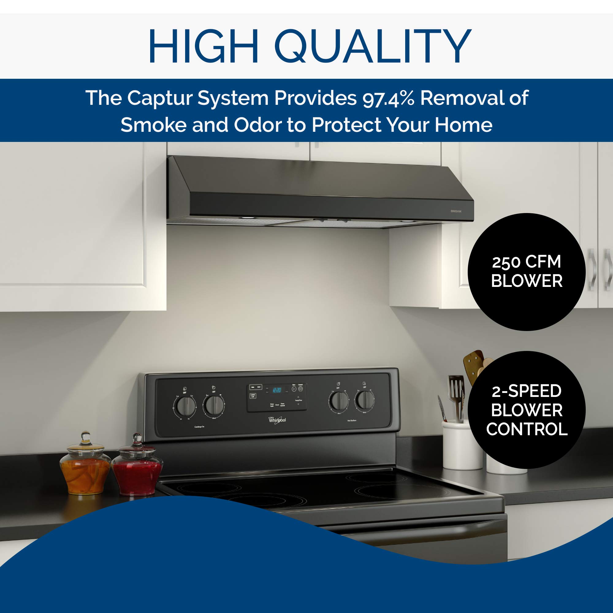 Broan-NuTone BCSD130BL Glacier 30-inch Under-Cabinet 4-Way Convertible Range Hood with 2-Speed Exhaust Fan and Light, Black