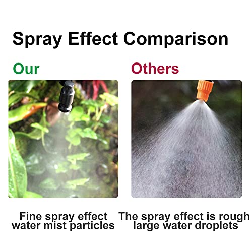 Reptile Automatic Humidifiers Spray System,vivarium Tank Misting System With Adjustable 360° Spray Nozzles And Timing Controller,amphibians Intelligent Humidifier For Rainforest Ecosystem