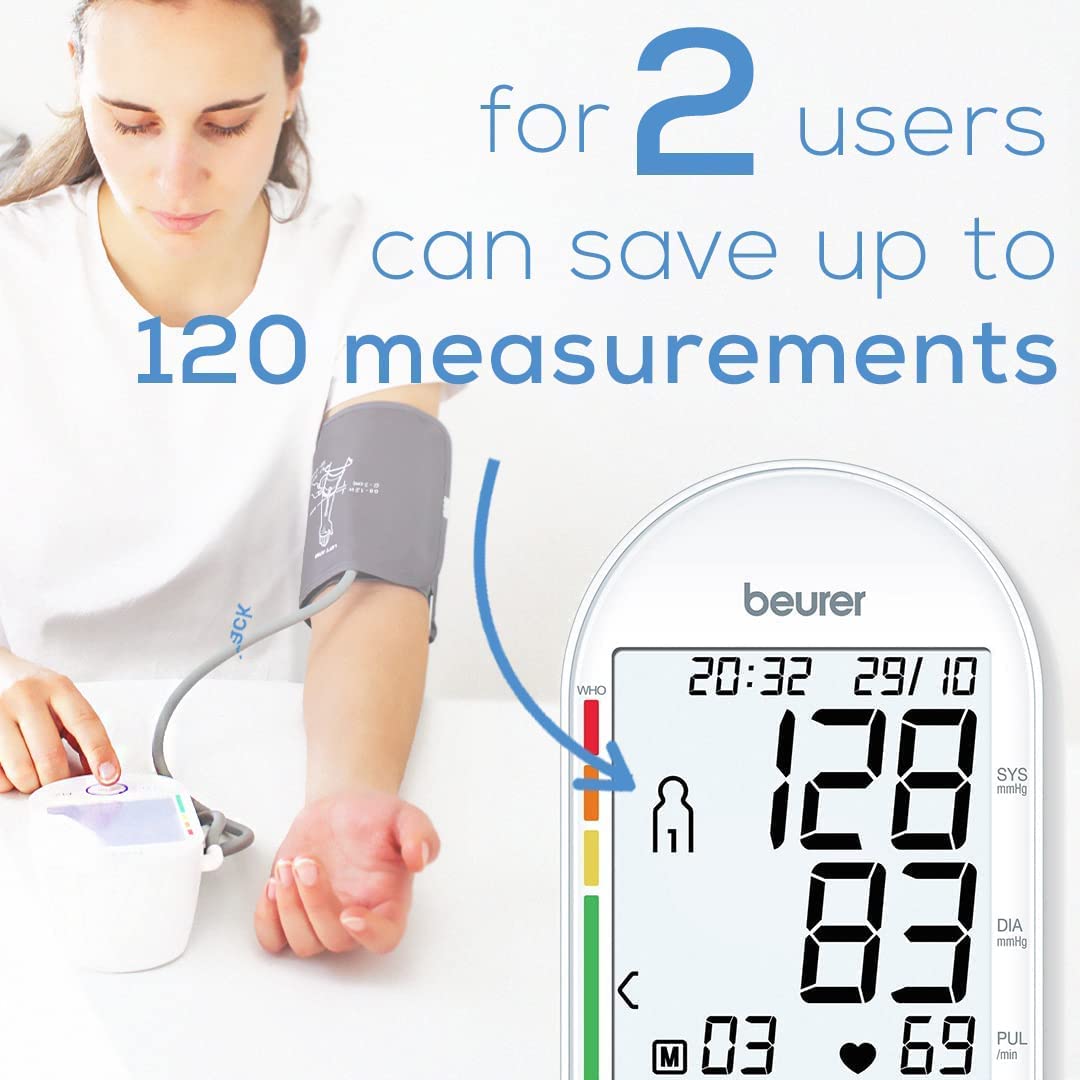 Beurer BM55 Blood Pressure Machine β XL Backlit Display, Arrhythmia Alarm, Portable Storage Kit, 2 Users, Automatic Blood Pressure Cuff, Resting Indicator β Blood Pressure Monitor Batteries Included