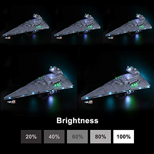 LIGHTAILING Light Set with a Remote-Control for (Imperial Star Destroyer Building Blocks Model - Led Light kit Compatible with Lego 75252 (NOT Included The Model)