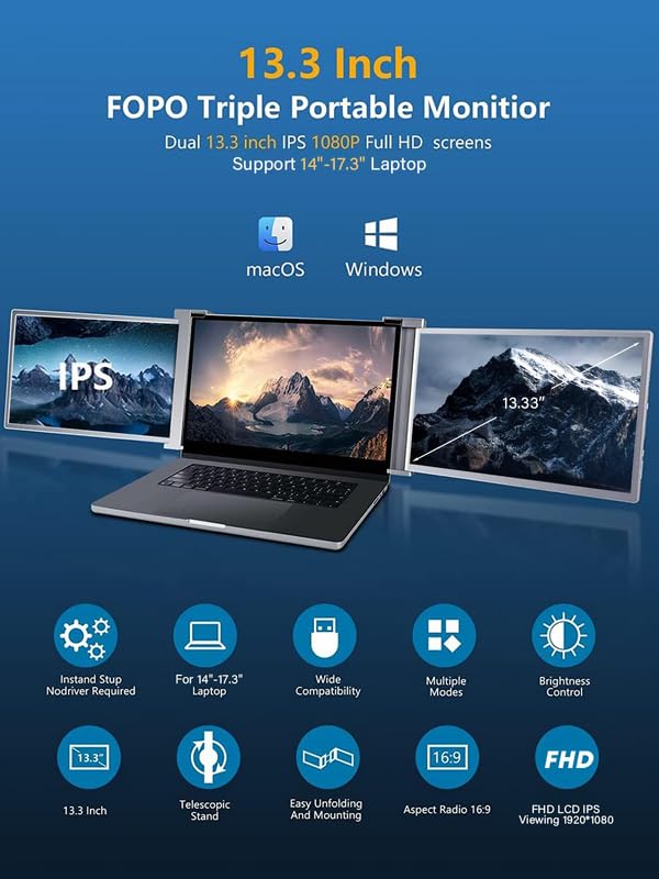 FOPO 13.3" Triple Laptop Screen Extender FHD 1080P IPS Triple Portable Monitor for Dual Screen Display, Triple Screen for 14"-17.3" Laptop,HDMI/USB-C Plug and Play -S16