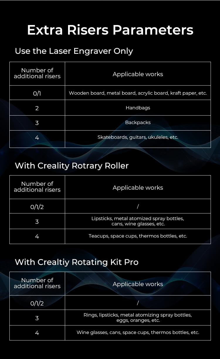 Creality Official 12Pcs Laser Engraver Extra Raiser for Falcon 5W/7.5W/10W/Pro 10W Laser Cutter and Engraver Machine, Laser Engraving Machine Riser, Increase 50mm (2 inch)/Section