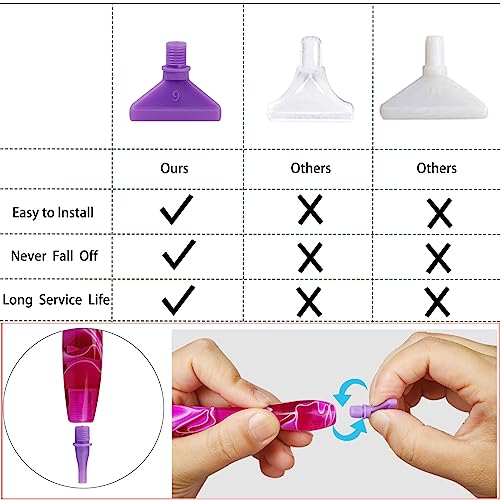 Updated Diamond Painting Pen, 13Pcs Diamond Art Pens with Screw Thread Tips, Diamond Painting Pens Tool Accessories Kit Drill Pen for Diamond Painting Art Nail Art Cross Stitch (Purple)