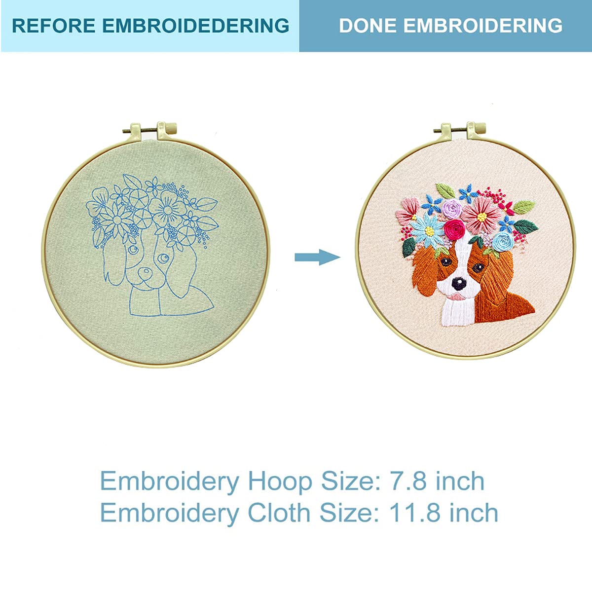 Chaopin Society Embroidery Starter Kit with Pet Pattern for Beginners, Cross Stitch Kits, Embroidery Hoops,Needles and Color Threads, Needlepoint Kit for Adults