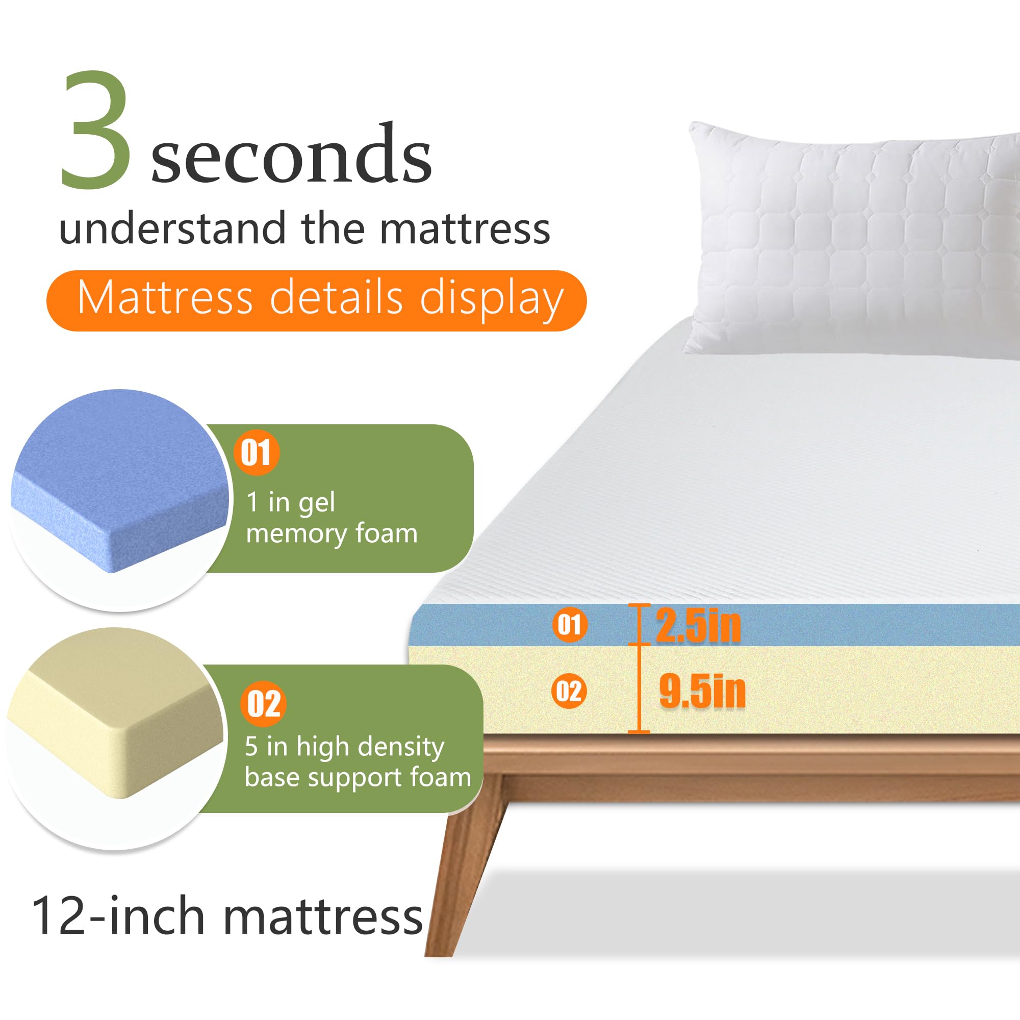 BestMassage 12 Inch Gel Memory Foam Mattress for Cool Sleep & Pressure Relief, Medium Firm King Mattress for Kids Adults, Bed-in-a-Box, CertiPUR-US Certified,White