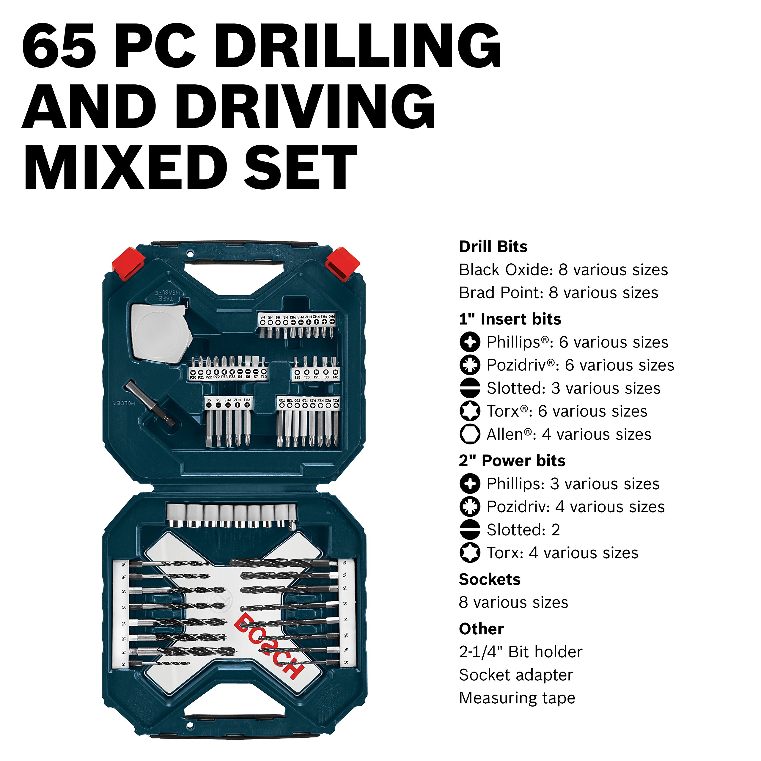 Bosch 18V Compact 1/2" Drill/Driver Kit with (2) 1.5 Ah Slim Pack Batteries GSR18V-190B22 & 65-Piece Drilling and Driving Mixed Set MS4065