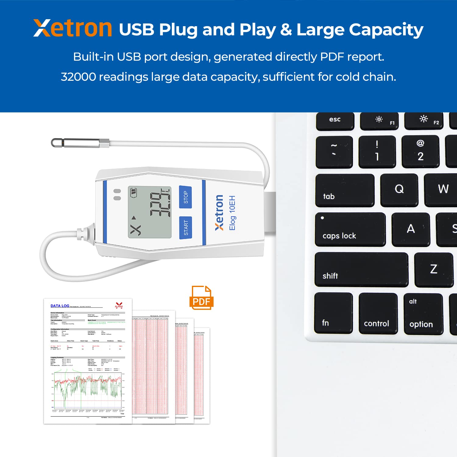 Xetron Multi-Use Temperature Humidity Data Logger with External Probe,32000 Points Reusable Recorder for Cold Chain, PDF Report, Calibration Certificate Elog10EH (1 Pack)Upgrade RC-5