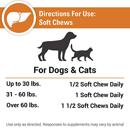 Vet Classics Liver Support Pet Health Supplement for Dogs, Cats β Liver Functions β B-Vitamins, Glutathione, Milk Thistle β Soft Tablets, Chews β 60 Soft Chews