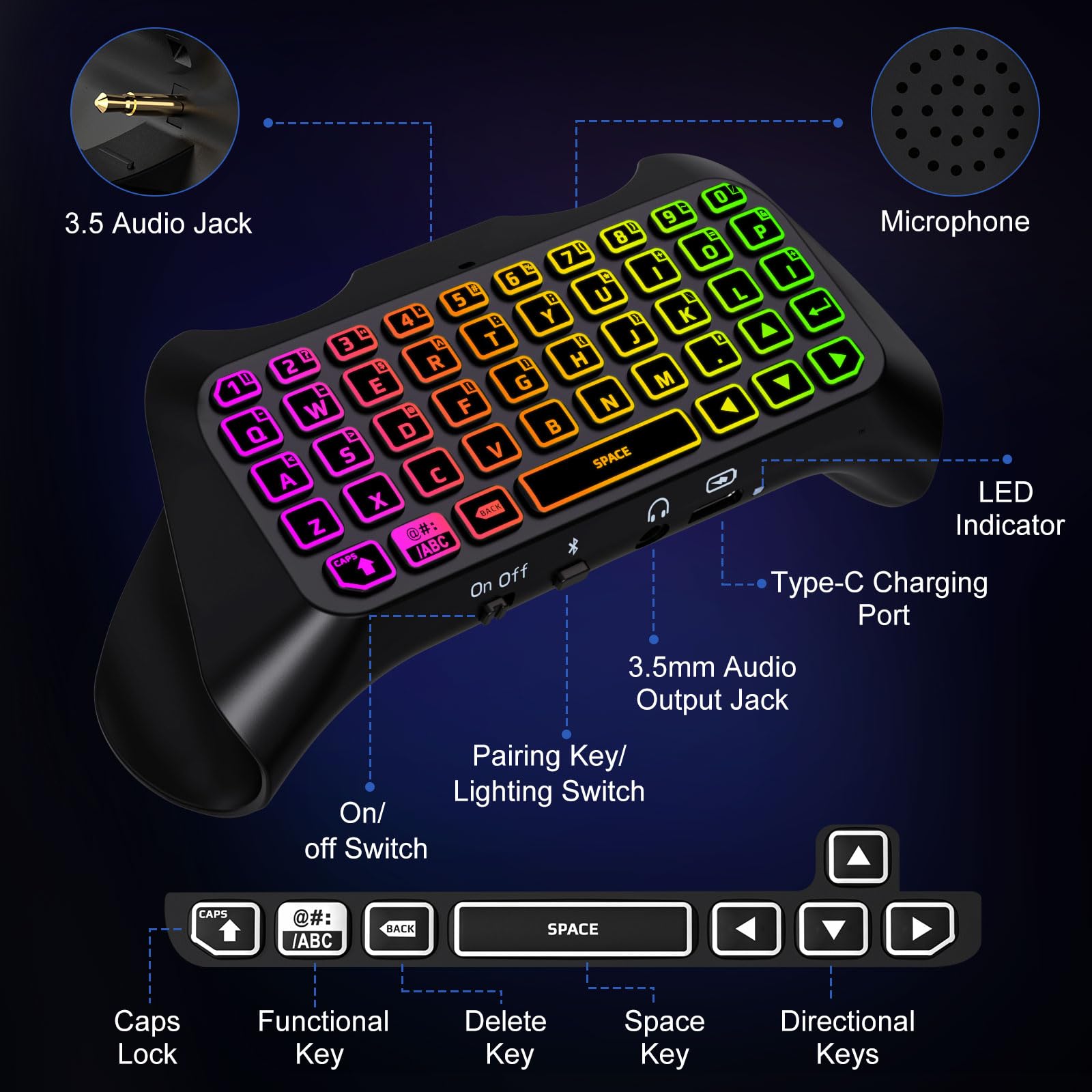 MoKo Keyboard for PS5 Controller with Green Backlight, Bluetooth Wireless Mini Keypad Chatpad for PlayStation 5, Built-in Speaker & 3.5mm Audio Jack for PS5 Controller Accessories, Gray