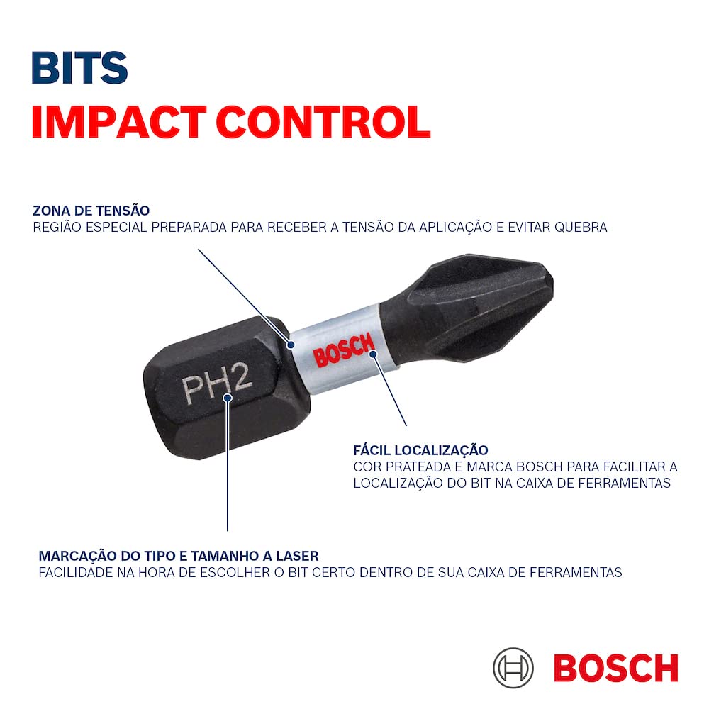 Bosch Professional 8pcs. Double Screwdriver Bit Set (Impact Control, PH/PZ Bits, Length 110mm, Pick and Click, Accessory Impact Drill)