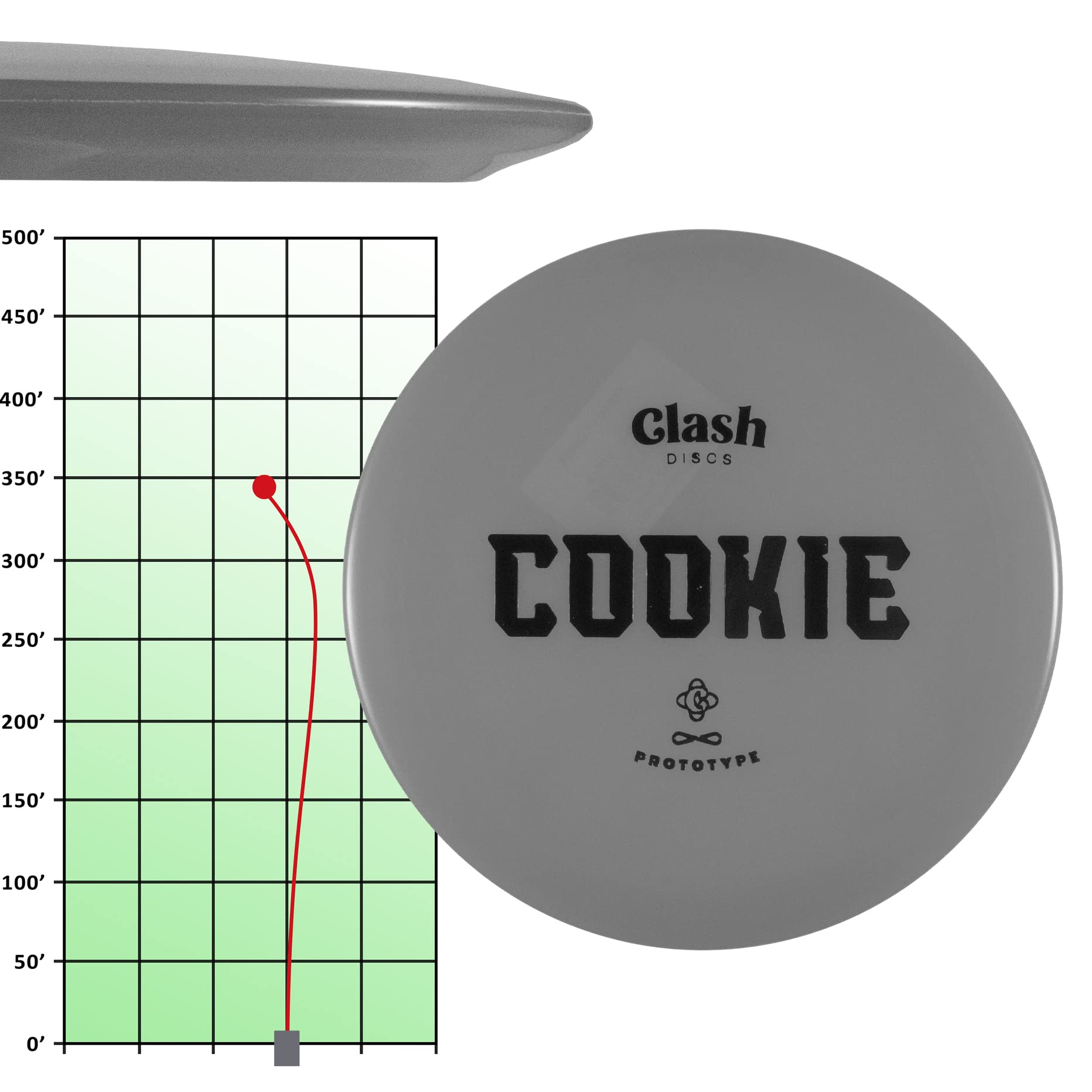 Clash Discs Cookie in Steady Plastic | Stable to Overstable Fairway Driver [Color Shade & Stamp Color May Vary] (173-176 Grams, Yellow)