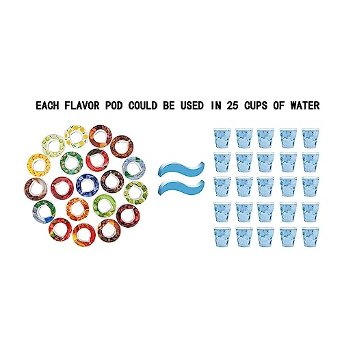 hixswnu 7Pcs Compatible with Air Up Water Bottle with Flavor Pods, Water Bottle with Flavor Pods,Fruit Fragrance Water Bottle for Daily Exercise Boost Drinking Water,005