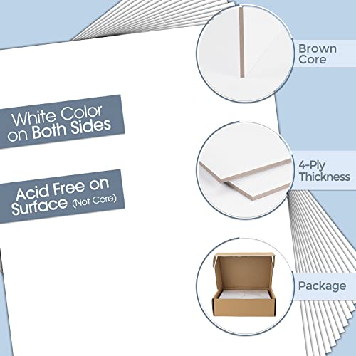 Golden State Art, Pack of 100, 8x10 White Backing Boards - Uncut, Acid Free, 4-Ply Thickness, Signature Friendly - Great for Photos, Pictures, Events, Frames, Prints