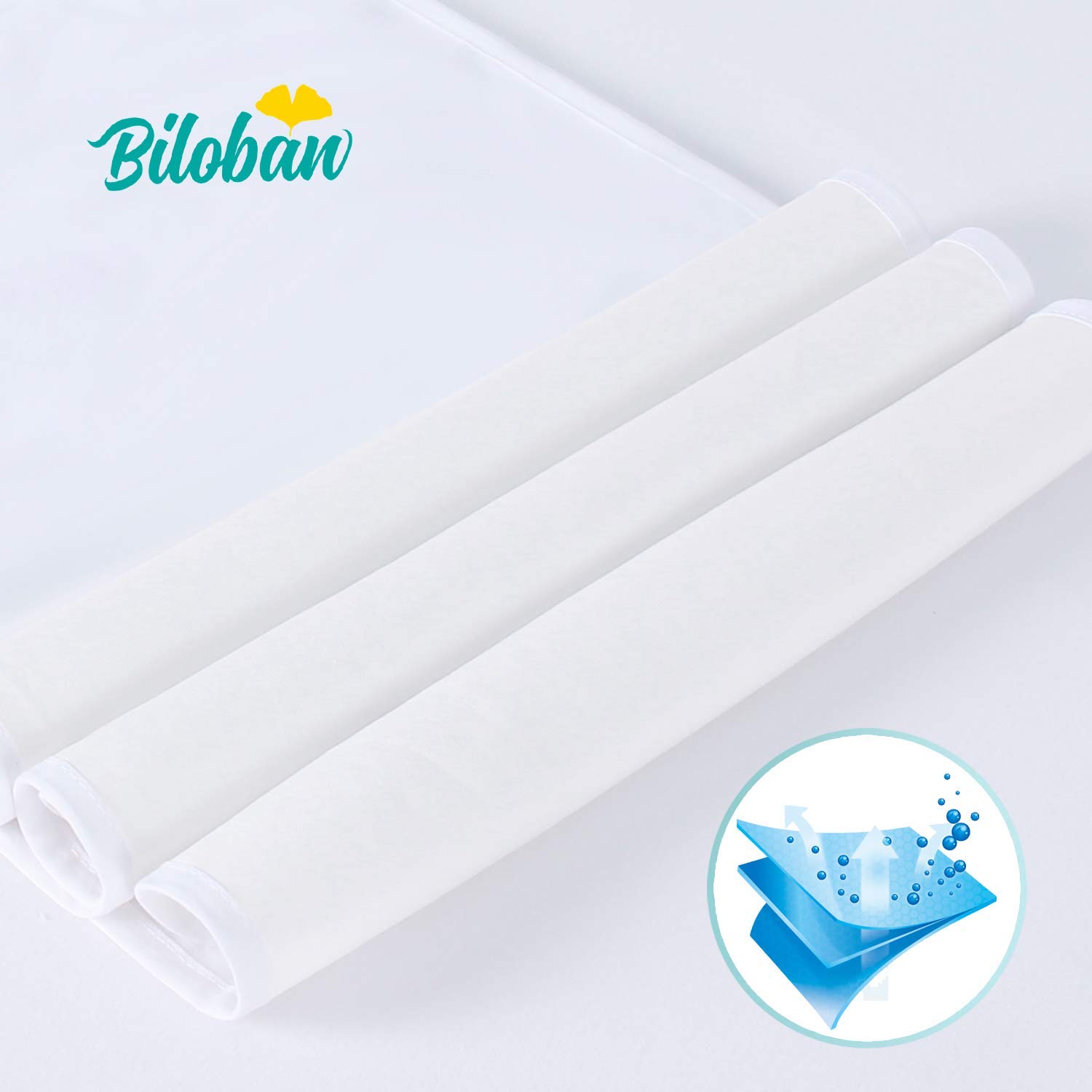 Changing Pad Liners (5 Count) Waterproof Larger Changing Pad Cover 28" X 15", Cotton Flannel, White (Solid Improved Thickness) / Baby Waterproof Pad Washable, 36" x 18", 4 Layers Incontinence Bed Pad