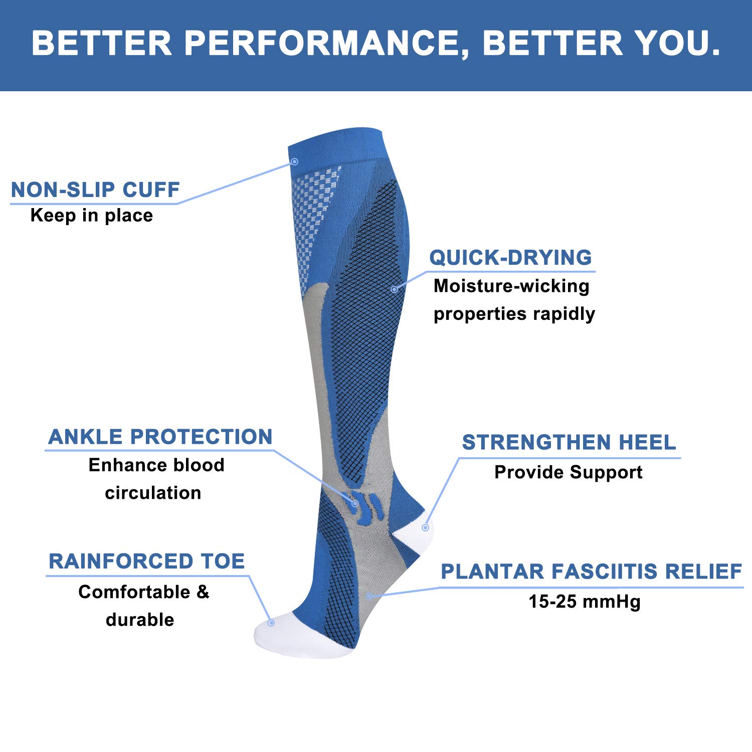 Blahhey 3 Pairs Compression Socks for Women & Men 15-25 mmHg Comfortable Fit Athletic Knee High Compression Socks for Nurses Sport Running Travel (L/XL)
