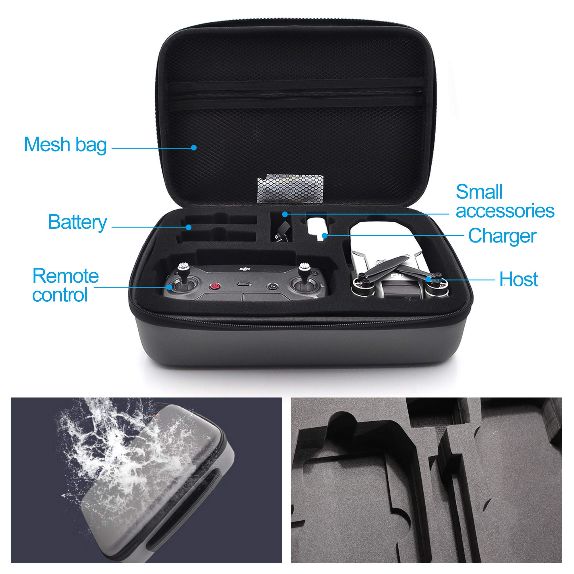 Mavic Mini Carrying Case, Portable Travel Bag for DJI Mini SE Mavic Mini Drone (Mini-CASE)