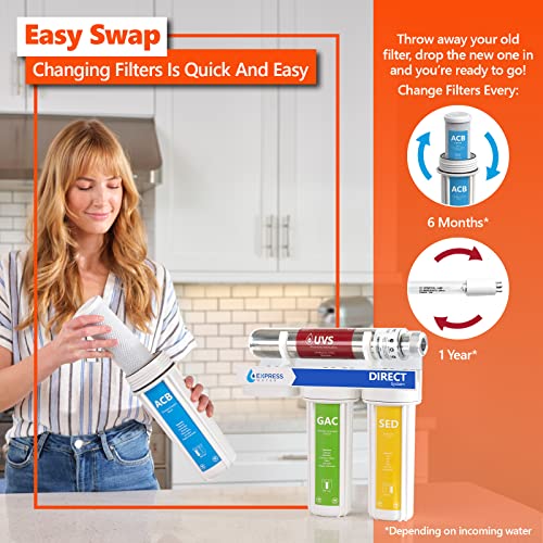Express Water β UV Ultraviolet Direct Water Filtration System Replacement Filter Set β 4 Filters with Carbon (GAC, ACB) and Sediment (SED) and UV Ultraviolet Bulb β 10 inch Size Water Filters