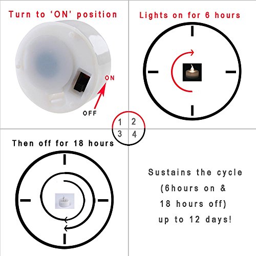 eLander LED Tea Lights Flameless Candle with Timer, 6 Hours on and 18 Hours Off, 1.4 x 1.3 Inch, Warm White, [12 Pack]