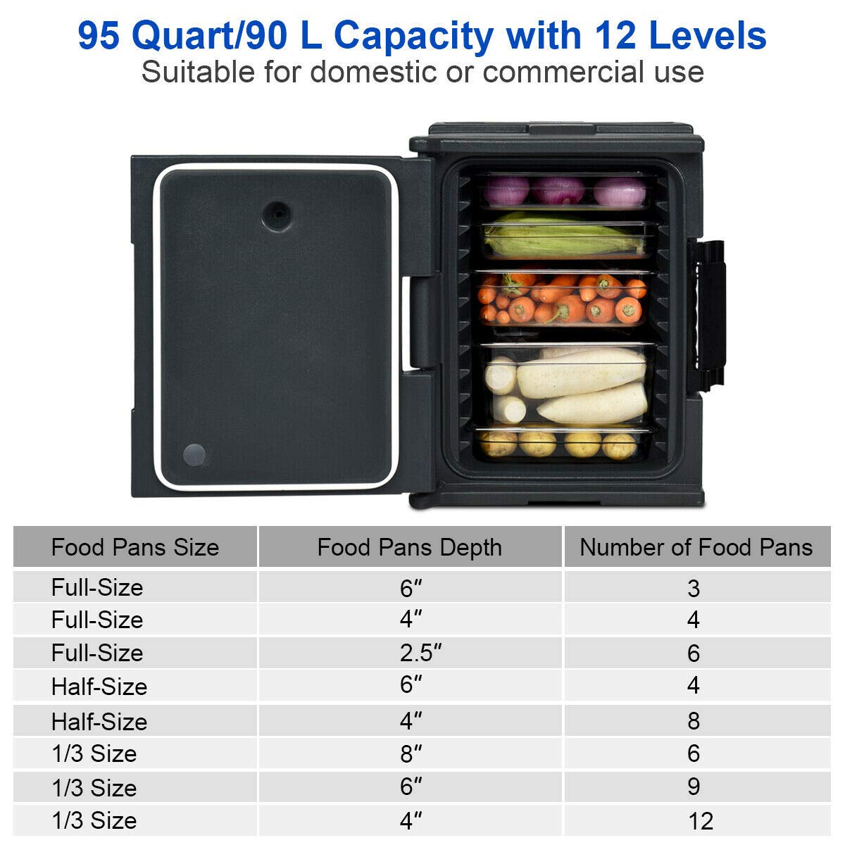 Giantex Insulated Food Pan Carrier, 95 Quart Front Loading Food Container for 6 Full Size Pans, Portable Food Warmer Box with Handles for Storage Catering Parties Buffet, Gray