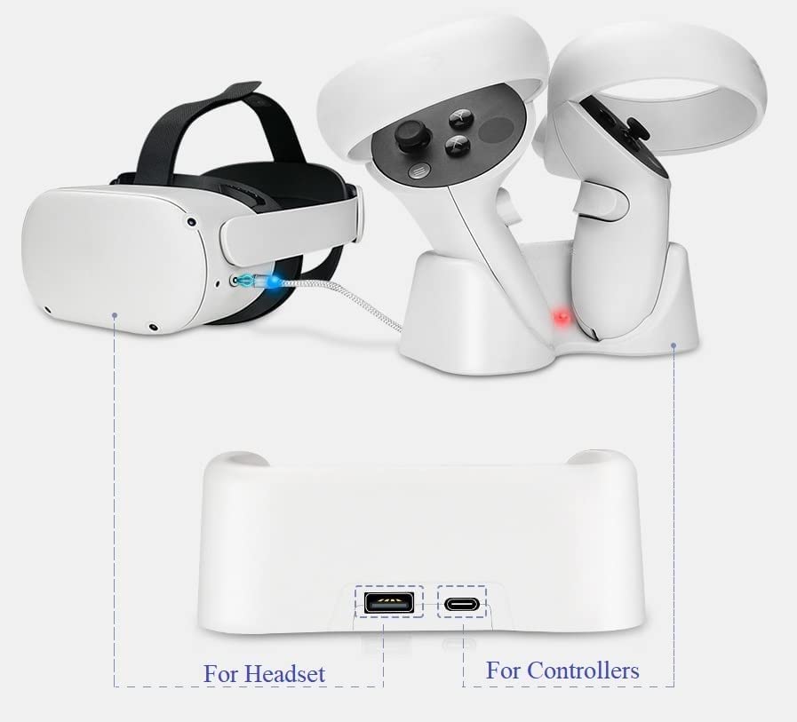 Charging Dock for Oculus Quest 2 Headset and Controllers High Speed, Magnetic Controller Station with 2 Rechergeable Batteries LED Light Indicator